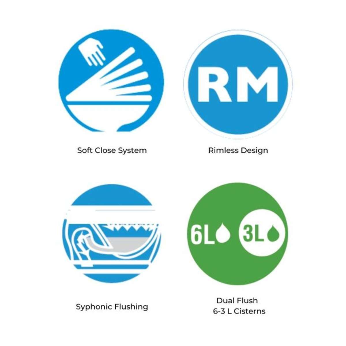 Parryware Floor Mounted White 1 Piece Wc Cute Cute With S-Trap-C8851