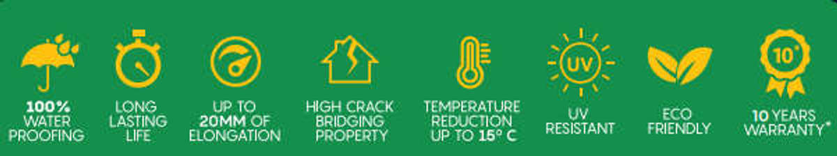 POLYFLEX HD: Waterproofing Package By DAMSURE