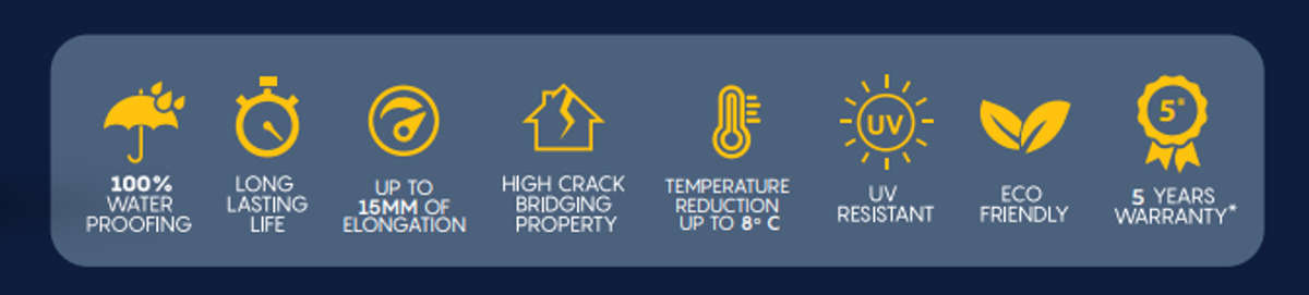 POLYFLEX MD : Waterproofing Package By DAMSURE